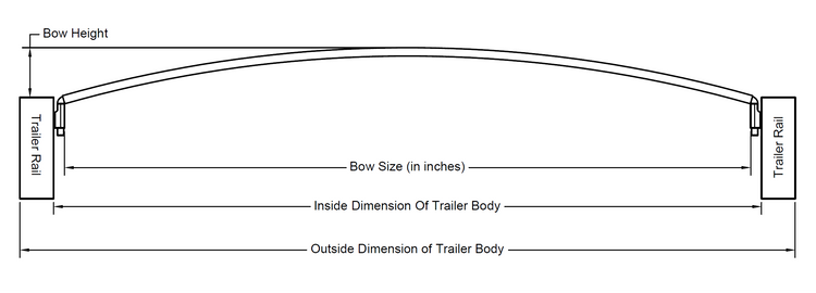 Sizing Chart – Double Tuff